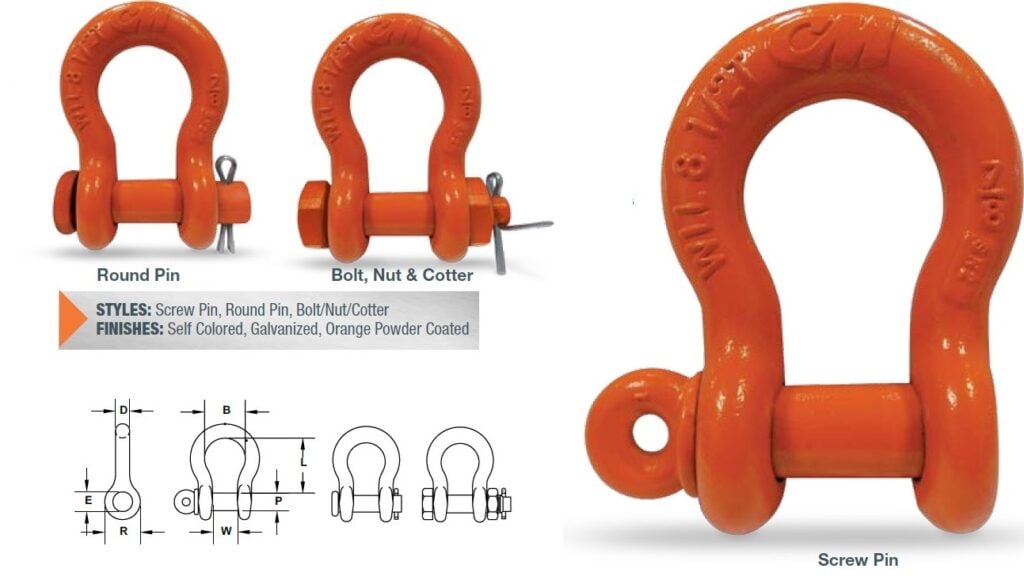 Elko Wire Rope: Super Strong Shackles for Heavy-Duty Rigging