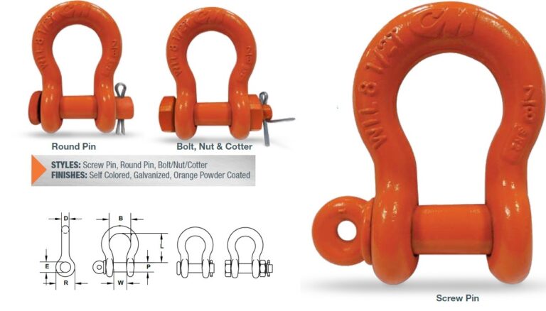 Elko Wire Rope: Super Strong Shackles for Heavy-Duty Rigging